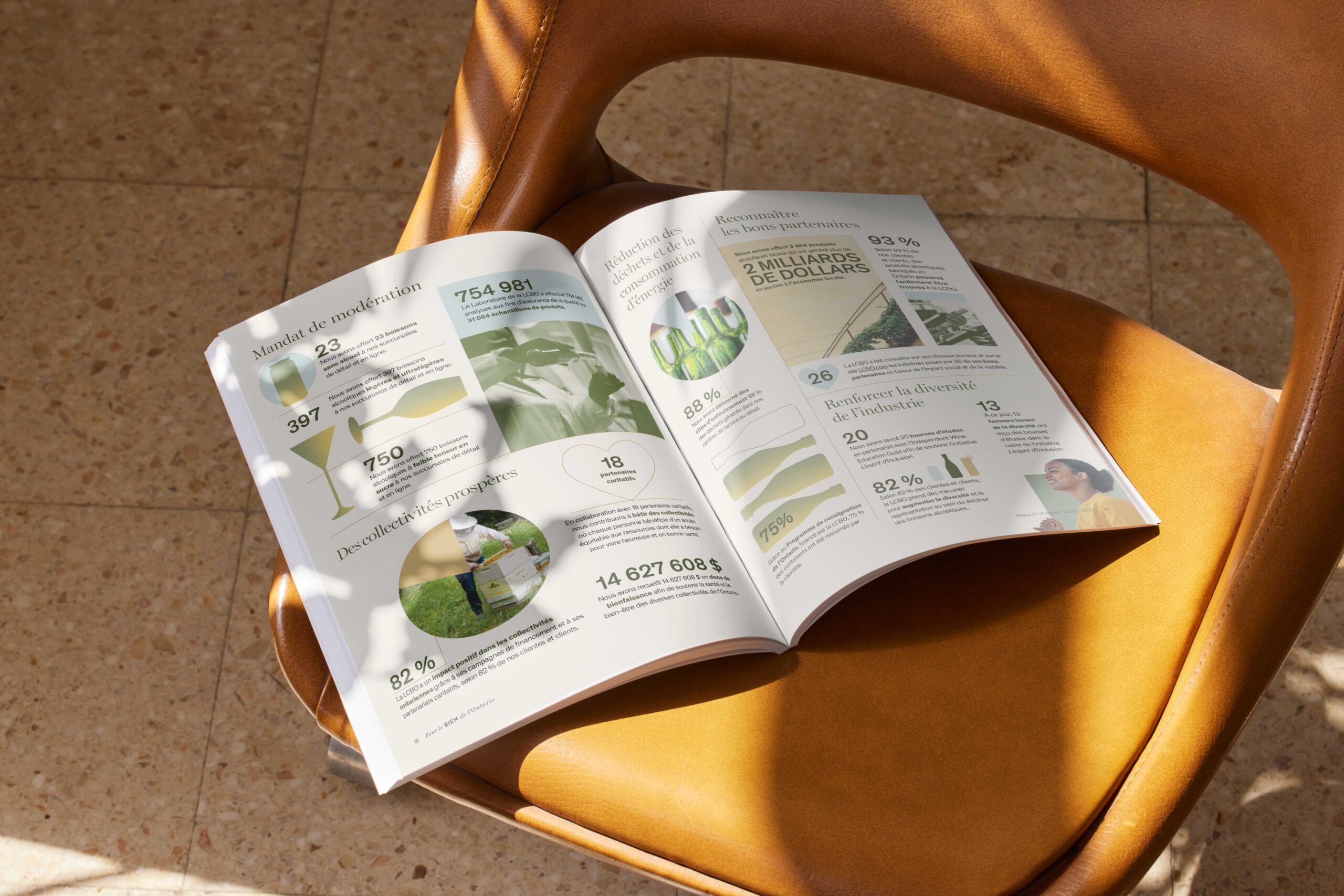La LCBO publie aujourd'hui son Rapport d'impact 2022/2023 de la ...